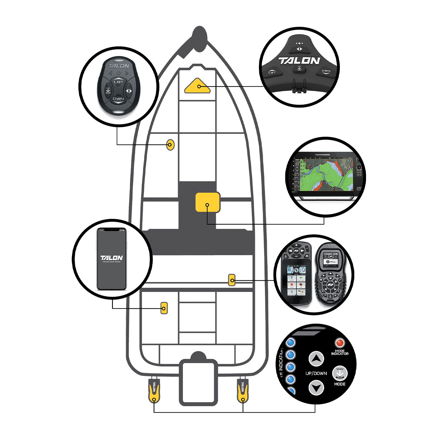 Talon Shallow Water Anchors | Minn Kota