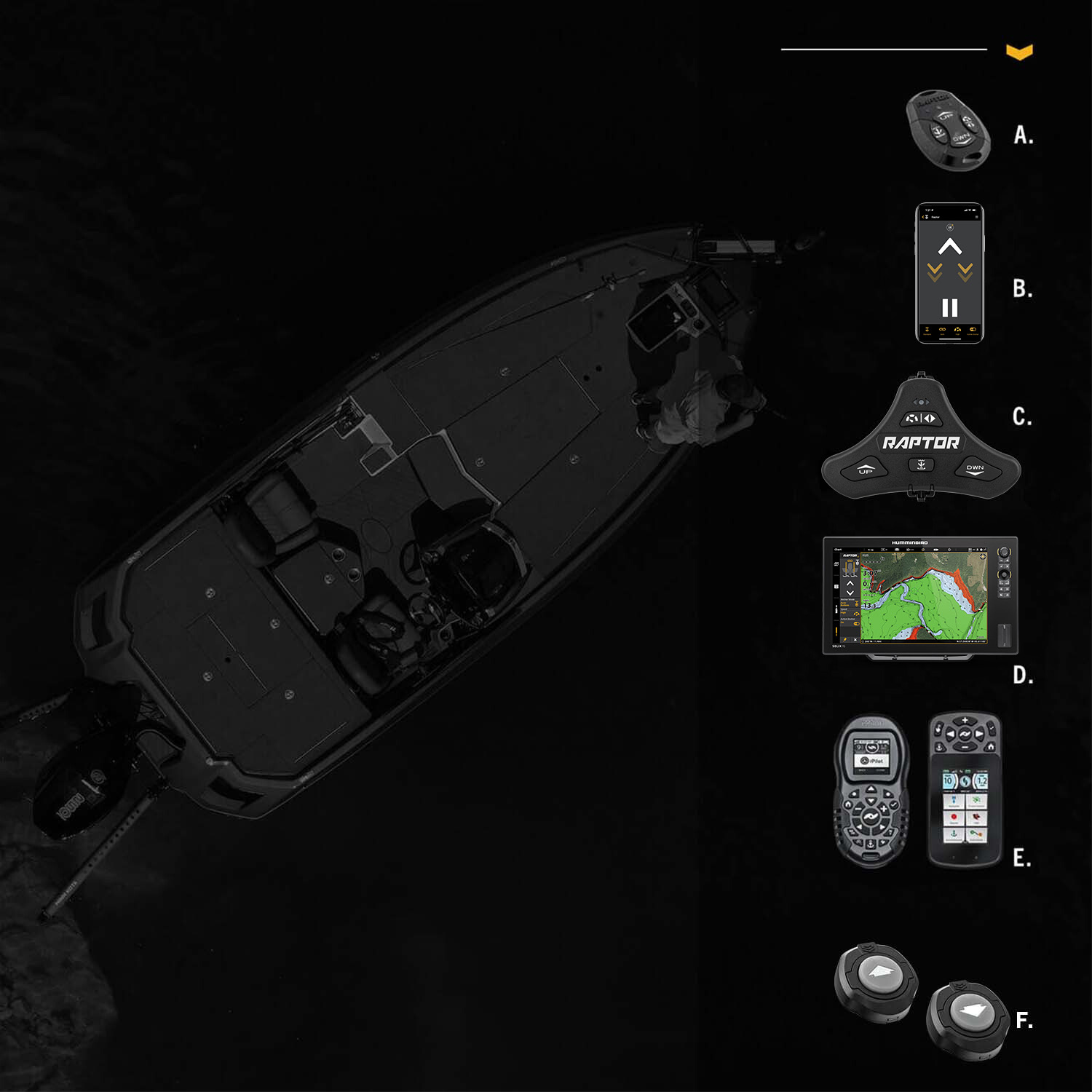 Raptor Shallow Water Anchor - Minn Kota